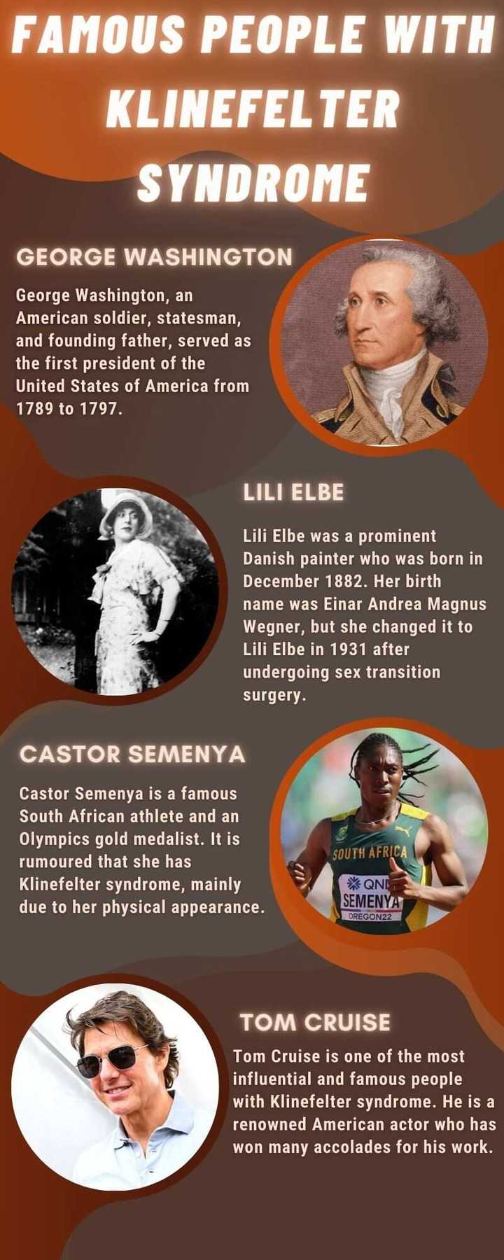 Top 16 famous people with Klinefelter syndrome you probably didn't know ...