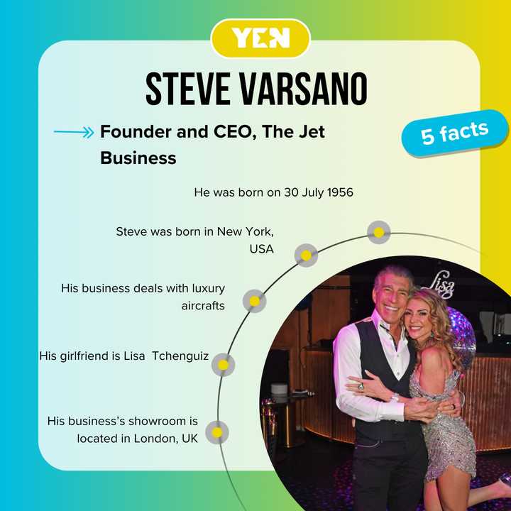Steve Varsano's net worth: All about the Jet Business founder's wealth - YEN.COM.GH