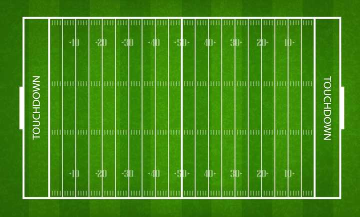 Soccer field vs football field: Everything you need to know - YEN.COM.GH