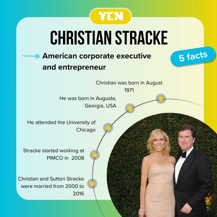 Christian Stracke's net worth and the fortune behind the elusive ...