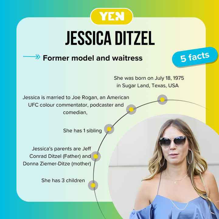 Who is Joe Rogan's wife, Jessica Ditzel? Everything you need to know ...