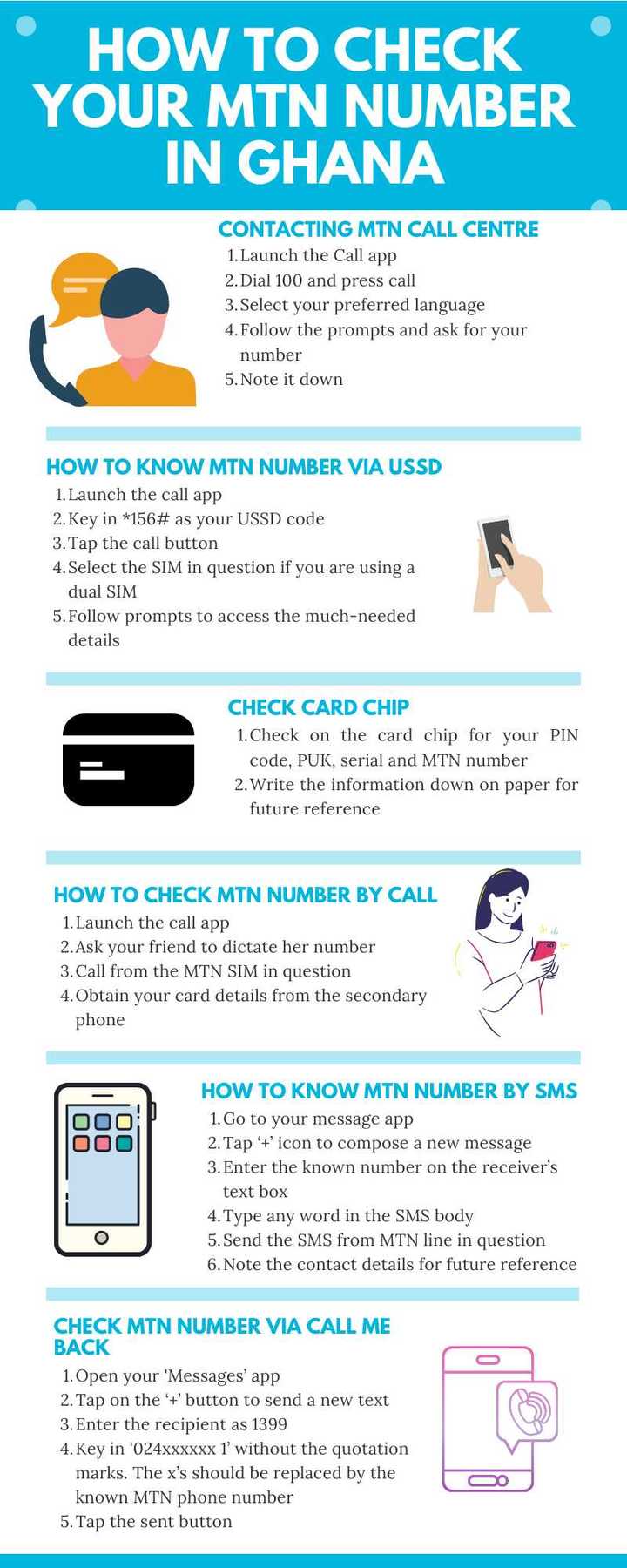 How to check your MTN number in Ghana - YEN.COM.GH