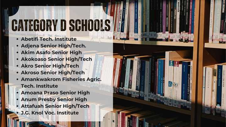 List of senior high schools in the Eastern Region of Ghana in 2025 ...