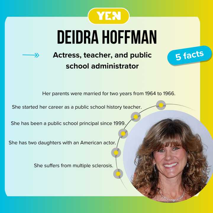 Who is Deidra Hoffman?: All you need to know about Loni Anderson's ...