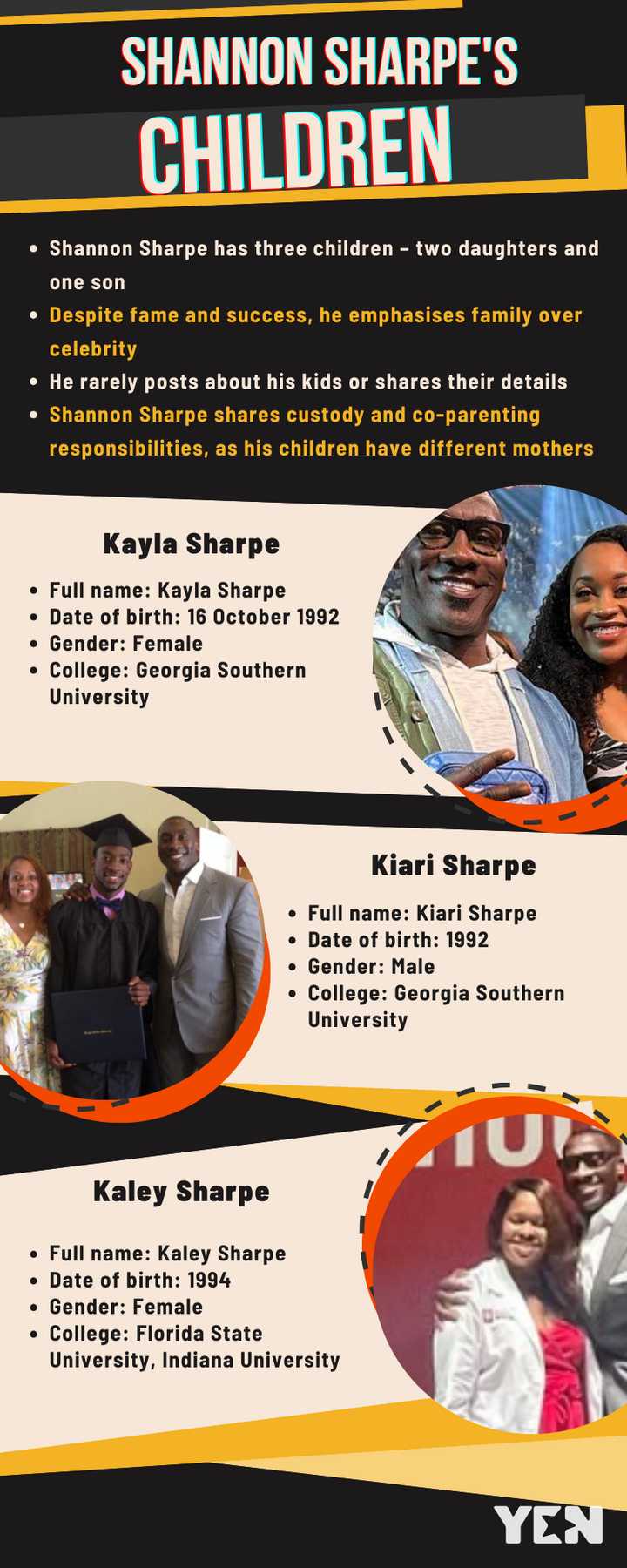Shannon Sharpe's kids: Inside the family life of the sports commentator ...