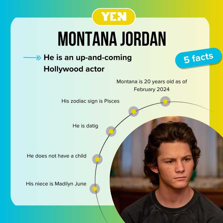 Meet Montana Jordan's daughter: Everything you need to know about Young ...