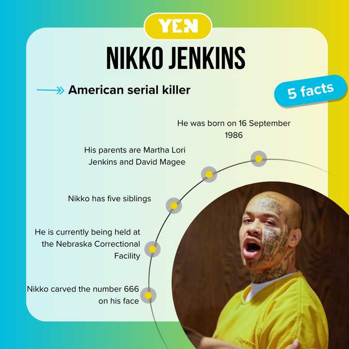 Is Nikko Jenkins still alive? Where is he now in 2024, and what did he ...