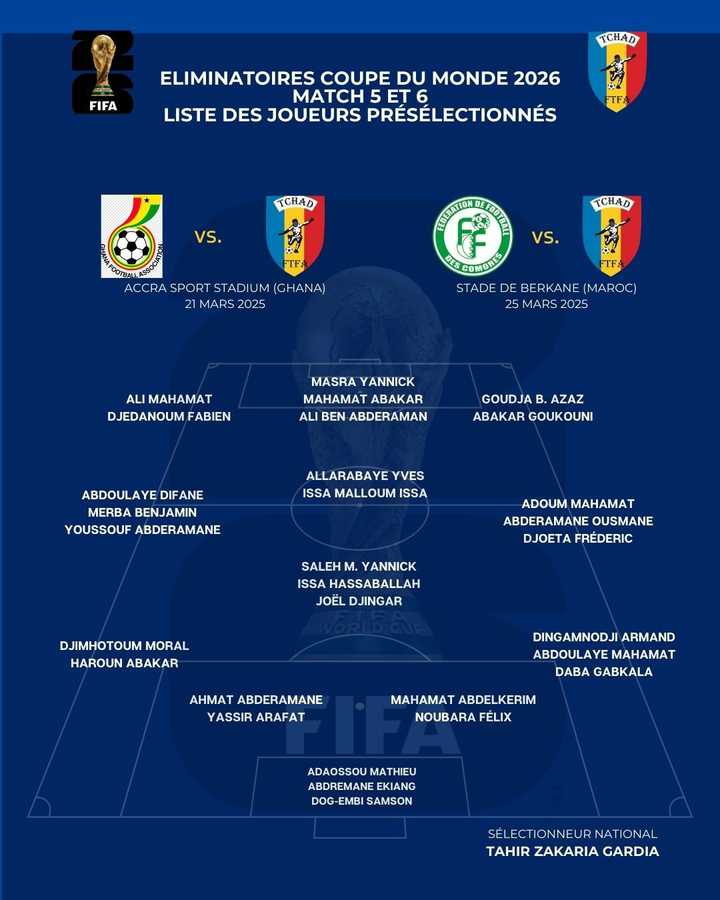 Chad Unveil 30 Man Squad for Crucial World Cup 2026 Qualifier Against ...