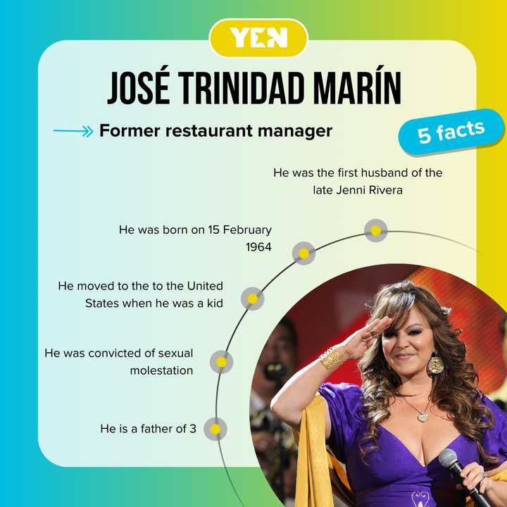 José Trinidad Marín: What happened to Jenni Rivera's ex-husband? - YEN ...