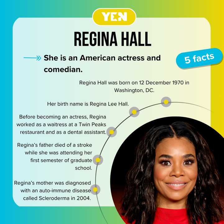 Who is Regina Hall's husband? Is Regina Hall married? All we know - YEN ...