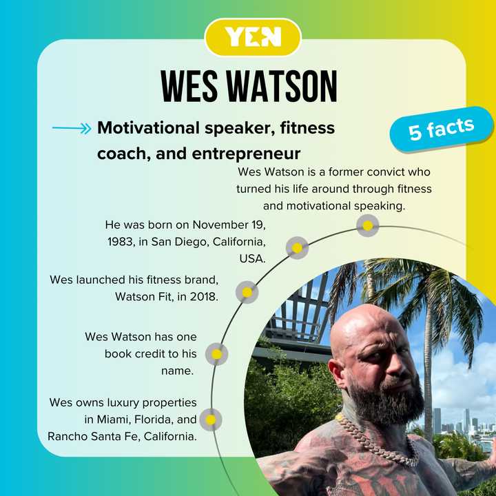 Exploring Wes Watson's net worth and his success behind bars and beyond ...