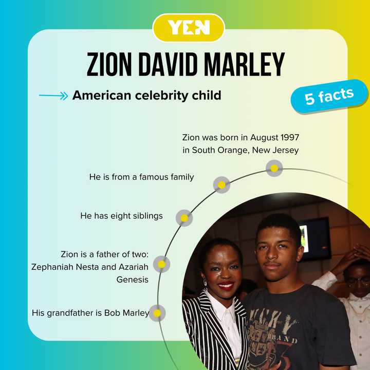 Zion David Marley: 10 interesting facts about Lauryn Hill and Rohan Marley's son - YEN.COM.GH