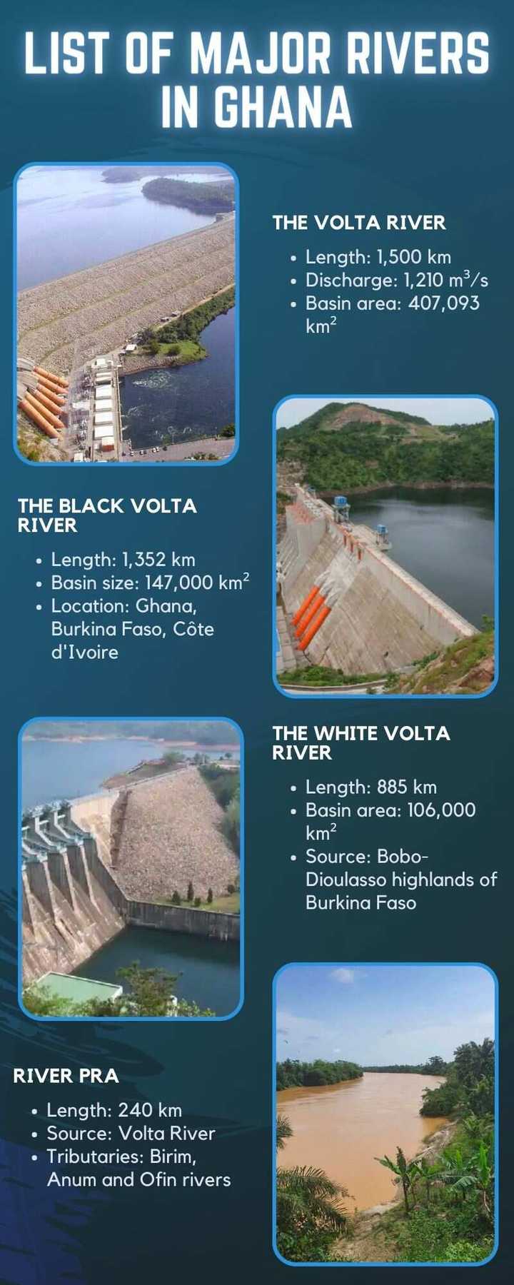 List of major rivers in Ghana and where they are located - YEN.COM.GH