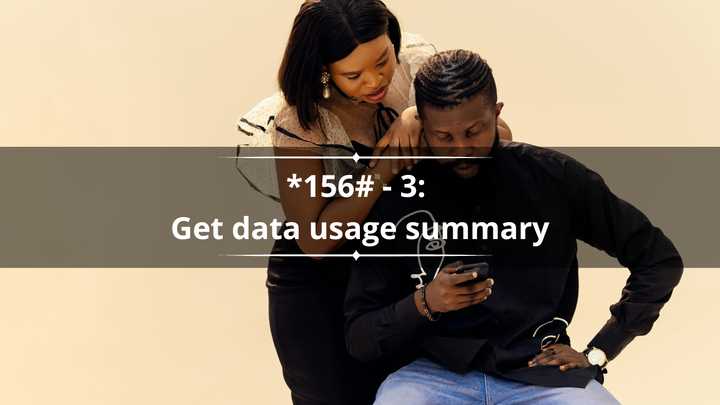 List of MTN short codes for data bundles, calls, and mobile money in ...