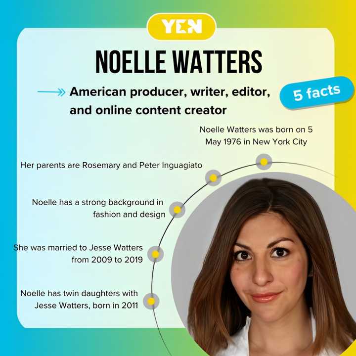 Inside the life of Noelle Watters, Jesse Watters’ ex-wife and TV host ...