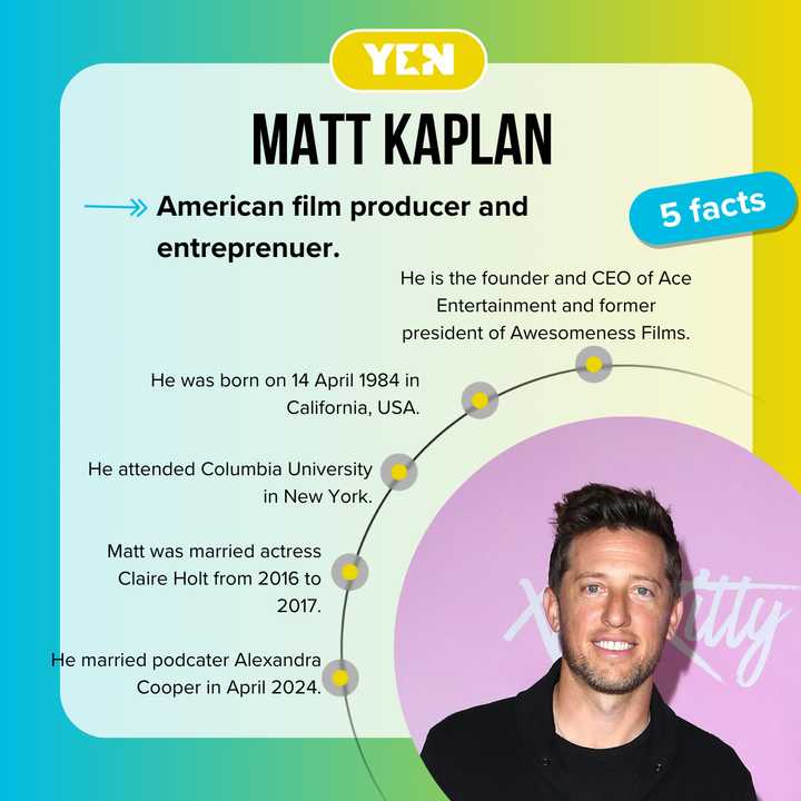 How much is Matt Kaplan's net worth, and how did he build his fortune ...