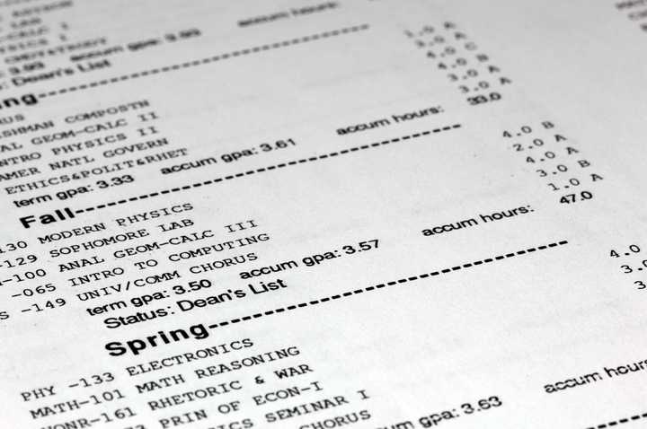 How to convert CWA to GPA and vice versa: step-by-step guide - YEN.COM.GH