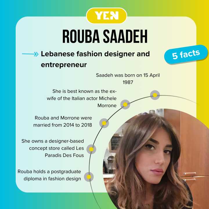 Meet Rouba Saadeh, Michele Morrone's ex-wife and all about their ...