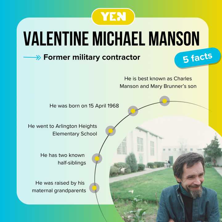 Where is Valentine Michael Manson, Charles Manson's son, now? - YEN.COM.GH