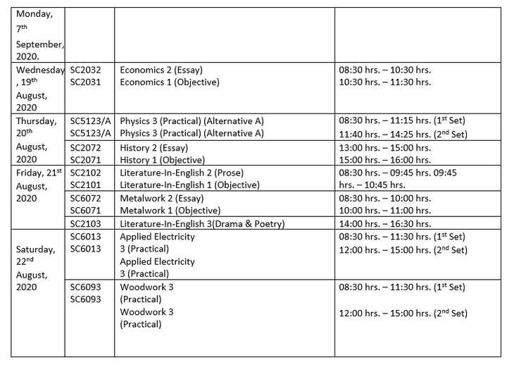 WAEC timetable and grading system - YEN.COM.GH