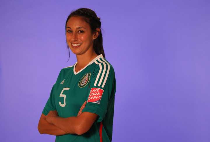 20 hottest female soccer players in the world: Nationality and ...