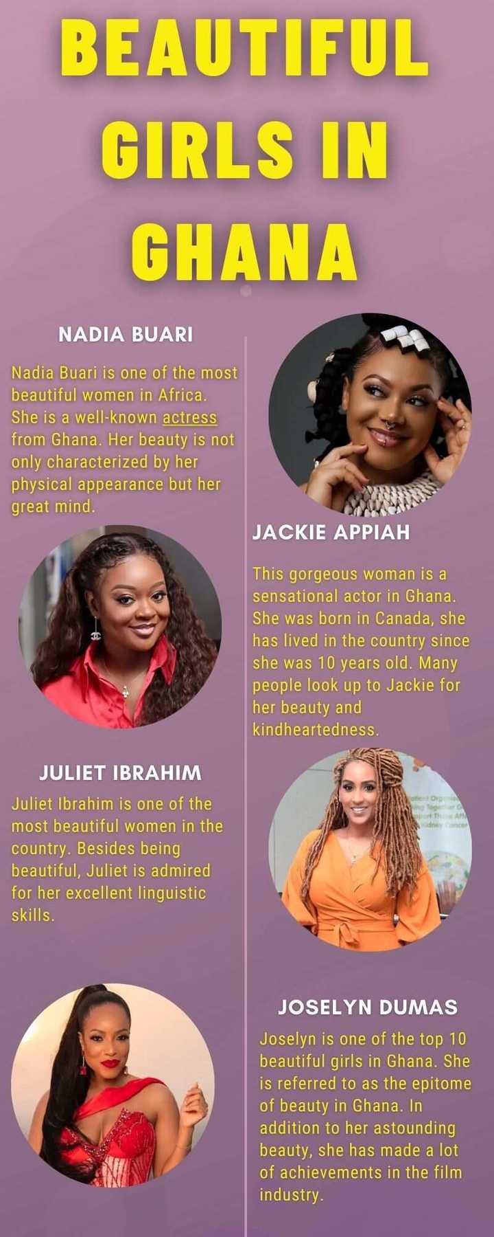 Beautiful girls in Ghana: List of the top 15 prettiest women (photos ...