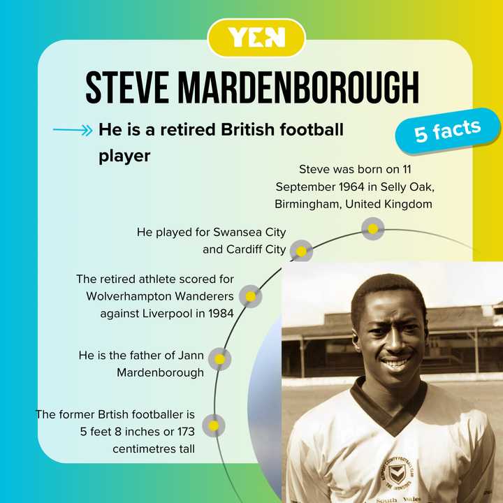 Who is Steve Mardenborough? Everything we know about the former English ...