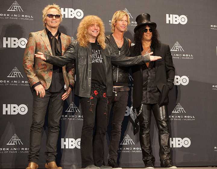 The top 80s artists: 50 Most popular artists of the 1980s ranked - YEN ...