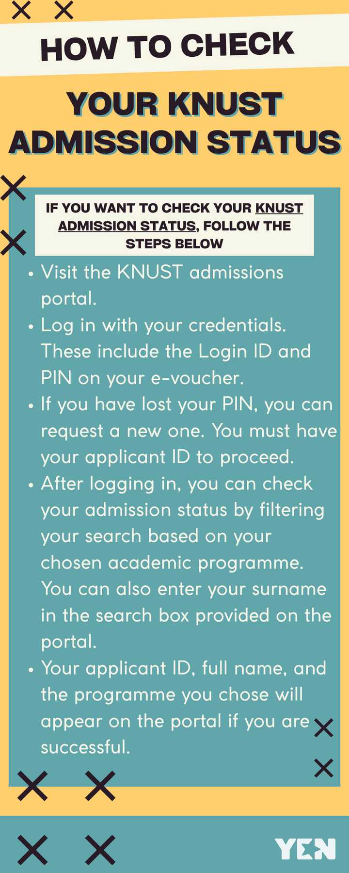 KNUST admission for 2025/2026: Forms, deadline, requirements, portal ...